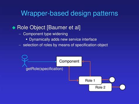 Ppt Dynamic And Selective Combination Of Extension In Component Based Applications Powerpoint
