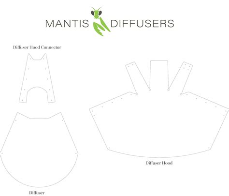 Diy Macro Photography Diffuser Files Enhance Your Close Up Shots Etsy