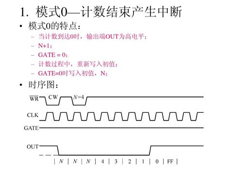 东北大学复件 第六章 可编程接口芯片 word文档在线阅读与下载 无忧文档