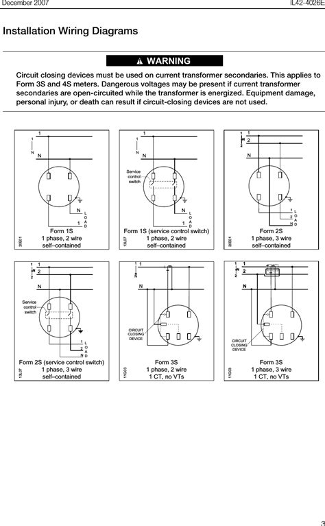 Elster Solutions Rx2ea Energy Axis Rex2 Electricity Meter User Manual