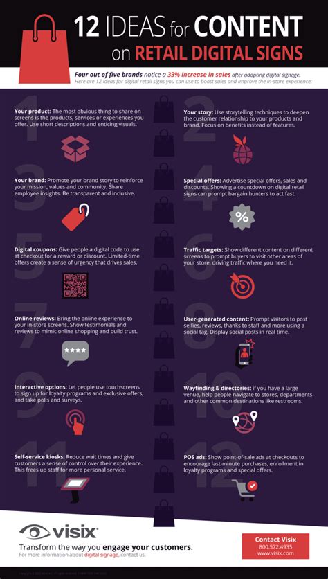 12 Ideas For Digital Retail Signs Free Infographic Visix