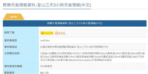 Day 14 基本預報資料 育樂天氣預報資料 登山三天3小時天氣預報中文json It 邦幫忙一起幫忙解決難題，拯救 It 人的一天