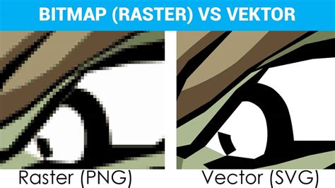 Perbedaan Grafis Bitmap Dan Vektor Dalam Desain Grafis Riset