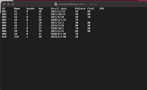 Solved Hi This Should Be Written In Python Language Thank Chegg