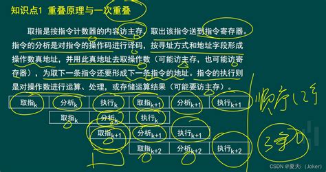 【计算机系统结构】第五章:标量处理机 Csdn博客 【计算机系统结构】第五章:标量处理机 Csdn博客