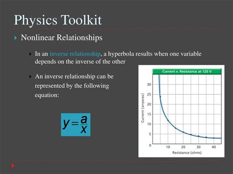 Ppt Physics Toolkit Powerpoint Presentation Free Download Id6826816