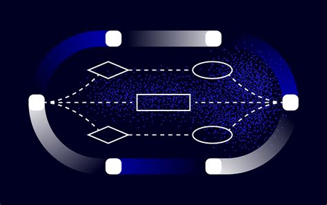 Process Mining And RPA Automation Done Right PuzzleData