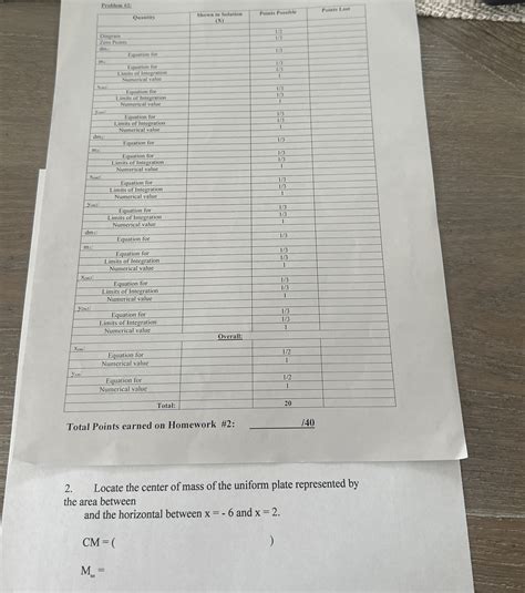 Problem H2total Points Earned On Homework 22