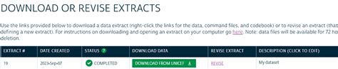 Making Your Customized Ipums Mics Data File Use It For Good