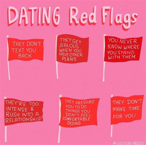 Dr Jenn Mann On Instagram Ever Seen Any Of These What Red Flags