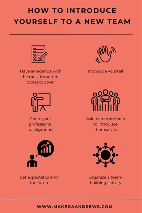 How To Introduce Yourself To A New Team Makedaandrews Com How To Introduce Yourself Good