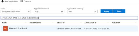 How Ms Flow Displays Sharepoint Online Taxonomy Field Values Sharepoint Tweaks Blog
