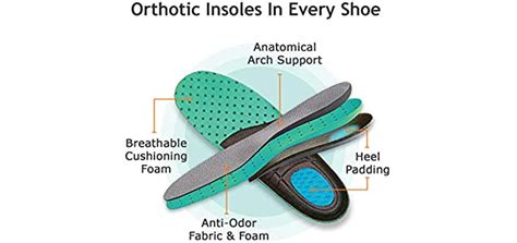 Best Dress Shoes For Gout Top Shoes Reviews