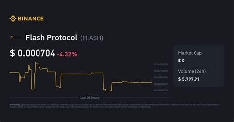 Flash Protocol Price Flash Price Index Live Chart And Usd Converter