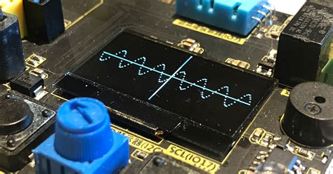 OLED 繪製正弦波圖形 micro bit 擴充板教學 EZ Start Kit STEAM 教育學習網