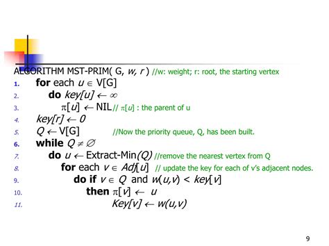 Algorithm Chapter Ppt