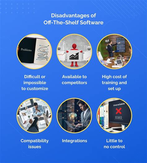 Gwayerp On Linkedin Sap Oracle Customsoftware Techsolutions Businesstech