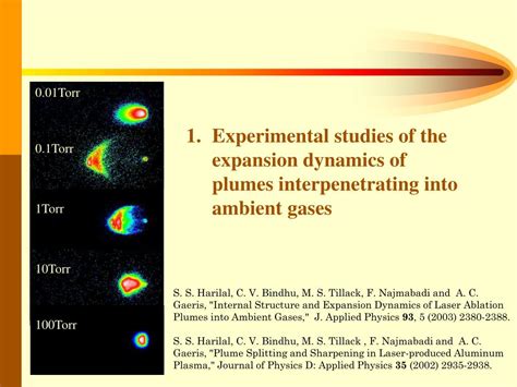 Ppt Laser Ablation Plume Dynamics And Particulate Generation Powerpoint Presentation Id 3572817