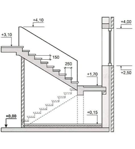 Engr Abdul Rehman On Linkedin Stair Details