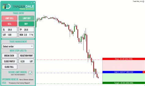Forex Trade Manager Mt4 Free Download Fx141com