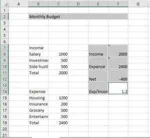 Python openpyxl - How to Insert Rows, Columns in Excel - Python In Office