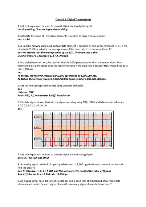ITT400 Tutorial 4 Solution Tutorial 4 Digital Transmission List Techniques Can Be Used To