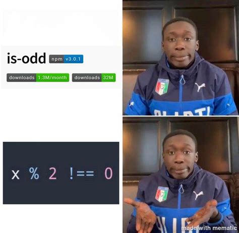 Gpt Memorization Mathreasoning Sudarsun Santhiappan Phd