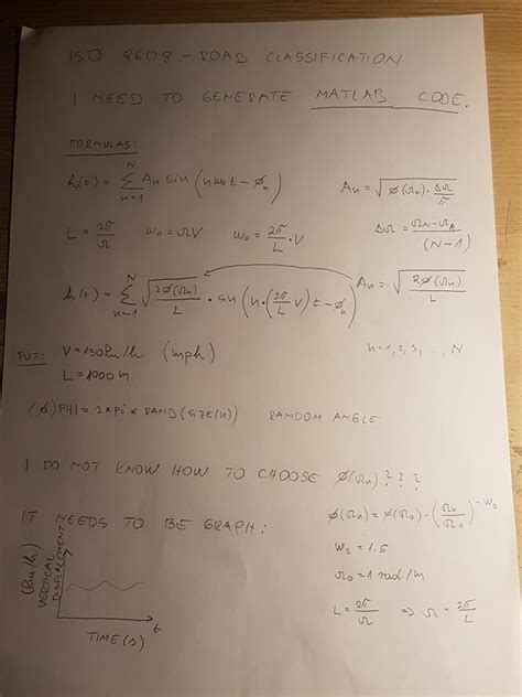 Iso 8608 Road Classification I Need To Generate