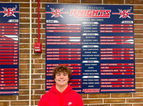 Football Record Boards Team Fitz Graphics