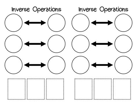 Inverse Operations Pdf
