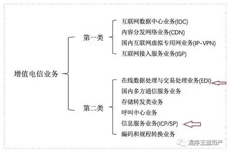 微信小程序也是個「精緻的豬豬女孩」 每日頭條