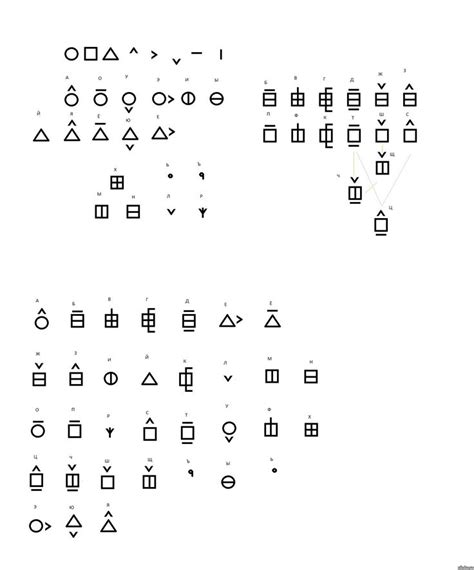 Decode The Mystery Unraveling The Secrets Of The Cipher