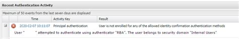 User Is Not Enrolled For Any Of The Allowed Identity Confirmation