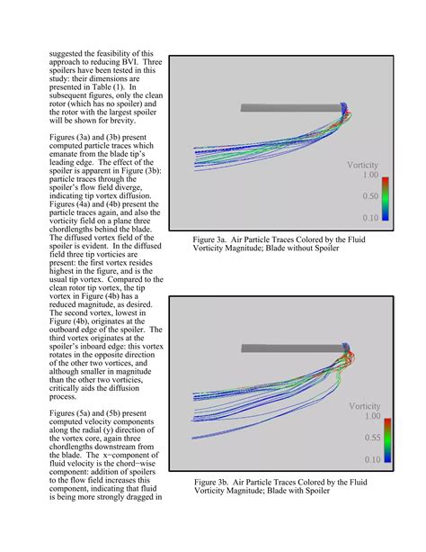 Helicopter Rotor Tip Vortex Diffusion Pdf Physics Science