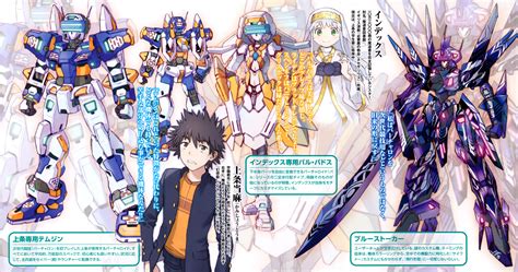 File Index VO Baka Tsuki