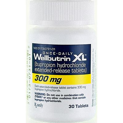 Wellbutrin Xl Review 8 Things To Consider