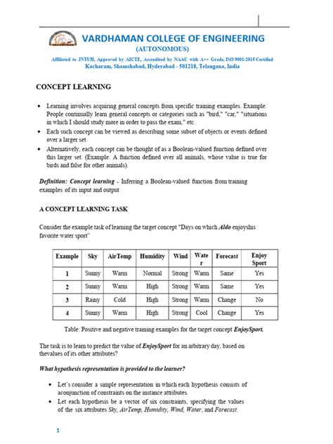 ml lab task 1 task 2 notes pdf hypothesis function mathematics