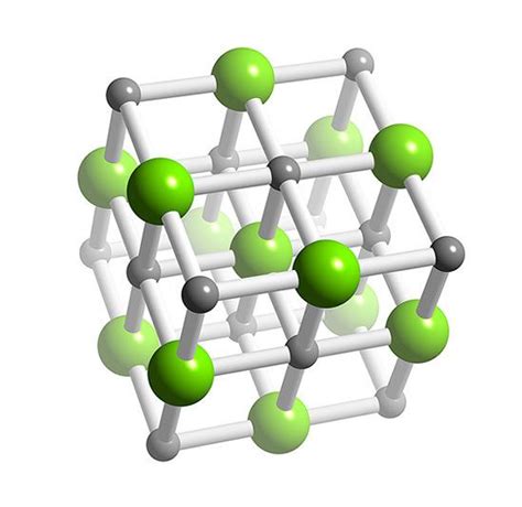 Lithium Chloride Alchetron The Free Social Encyclopedia