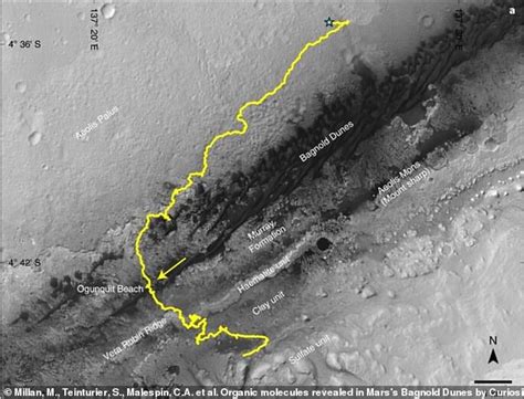 El Rover Curiosity De La Nasa Ha Descubierto Moléculas Orgánicas Como