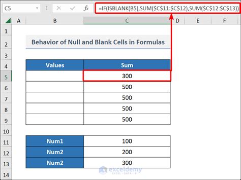 Null Vs Blank In Excel Exceldemy