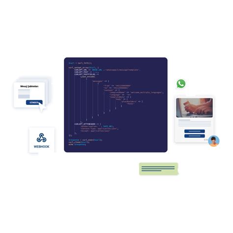 Infobip C Whatsapp Api Illustration Infobip