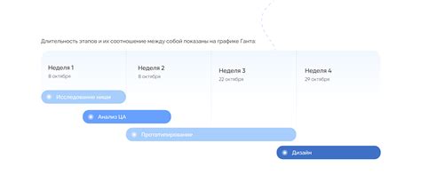 Online Library Uxui Design Behance