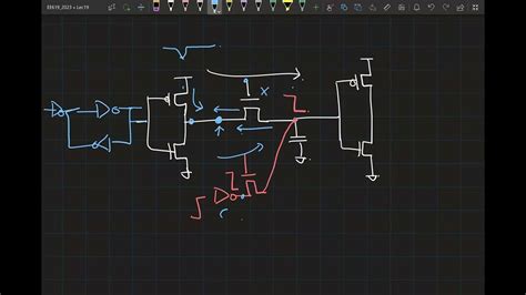 Lecture 19 Mux Implementation Dynamic Circuits Youtube