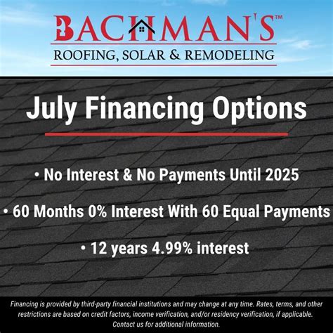 Bachmans Roofing Solar And Remodeling On Linkedin Bachmans