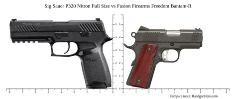 Sig Sauer P320 Nitron Full Size Vs Fusion Firearms Freedom Bantam R Size Comparison Handgun Hero