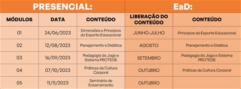 Projeto Escola Do Iee Instituto Esporte E Educação Iee Por Um
