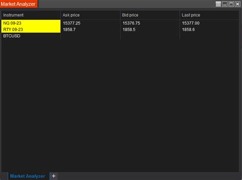Ninja Trader Review Everything You Need To Know