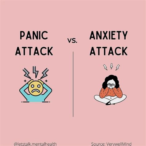 Panic Vs Anxiety Attack The Difference Saint Twenty