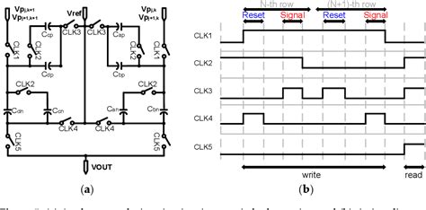 Figure 5 From Design Of An Always On Image Sensor Using An Analog