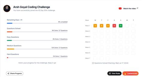 vaideeshwaran r on linkedin crackyourinternship crackyourplacement